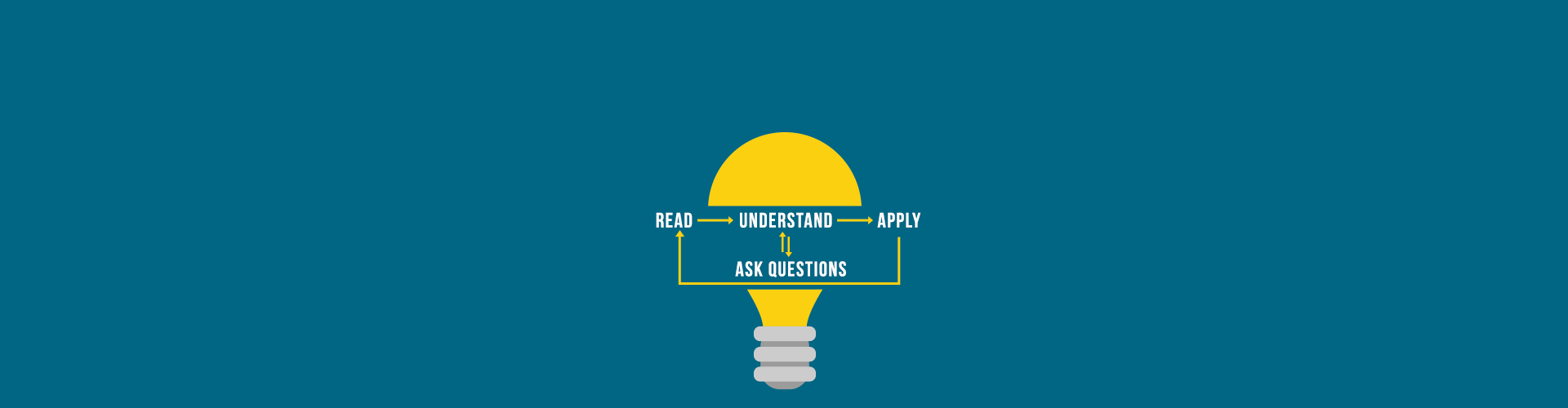 Content Marketing Archives | Impulse Digital Marketing Blog